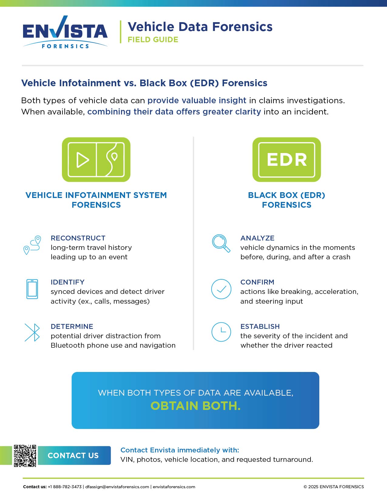 Knowledge Center | Envista Forensics